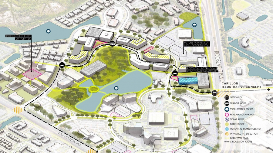 Development Strategy and Planning | SB Friedman